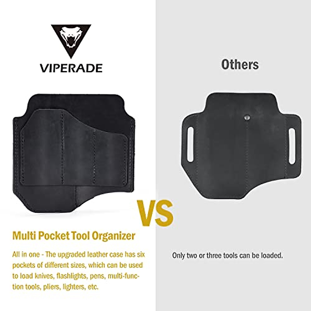 VIPERADE PL8 Multitool Sheath, EDC Leather Organizer Sheath with DIY Patch Area, Leather Sheath for Multitool, Knife, EDC Tools, EDC Pocket Organizer for Men