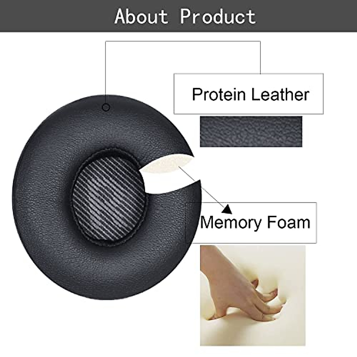 Aiivioll Protein Leather Replacement Earpads for Everest 300, V300BT Headphone Earpads, Headphone Ear Cushions, Headset Earmuffs Repair Parts (Black)