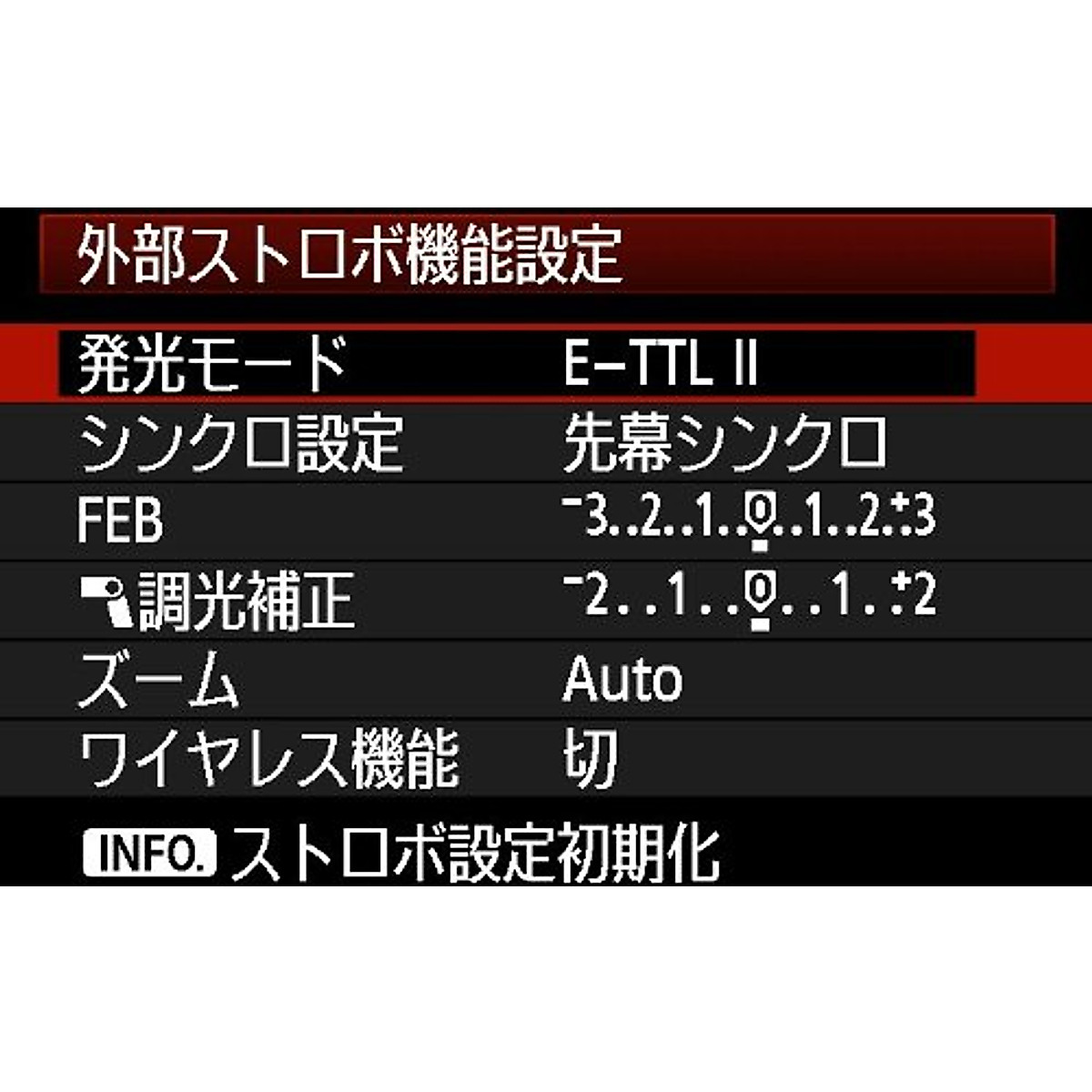 Canon EOS Kiss X5 Digital SLR Camera SLR 18-55 Lens Kit - International Version (No Warranty)