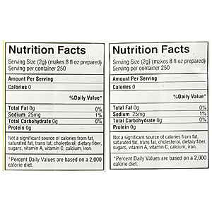 Turkish Black Tea Duo by Caykur - Filiz & Caycicegi