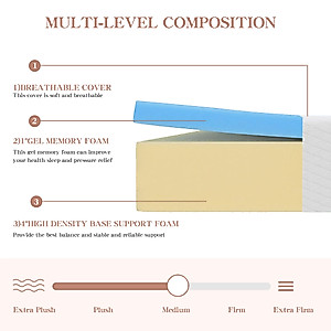 5/6/8/10/12 inch King Size Mattress with Cover, Cooling Gel Memory Foam King Mattress for a Cool Sleep & Pressure Relief, Medium Firm Mattress Pad Mattresses, Bed in a Box, CertiPUR-US Certified