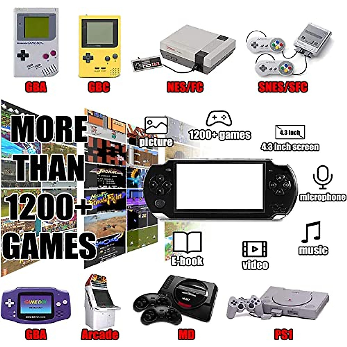Handheld Game Console, Built-in 1200 Games 4.3’’ HD Screen Retro Gaming System, Support TV Output, Portable Rechargeable Game Console with Dual Joystick, Best Gift for Kids and Adult