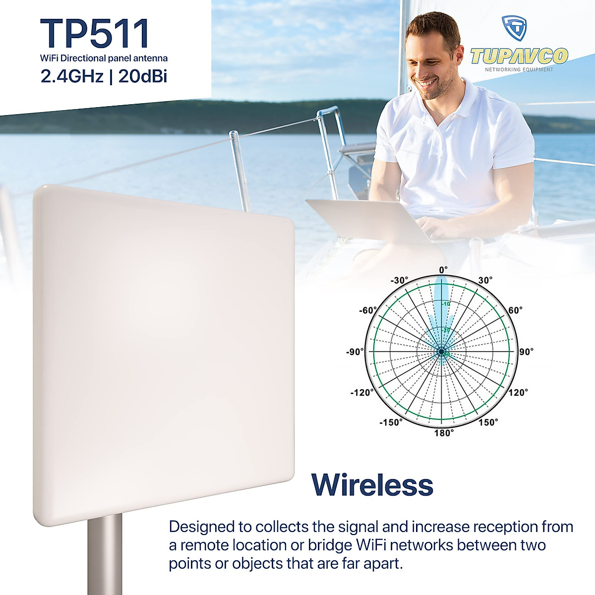 Tupavco TP511 WiFi Panel Antenna 2.4GHz (20dBi) Outdoor Directional (2400-2483 MHz) Wireless Network Signal (Pole Mast Mount) Weatherproof High-Gain Long Distance Range (N-Female Connector)