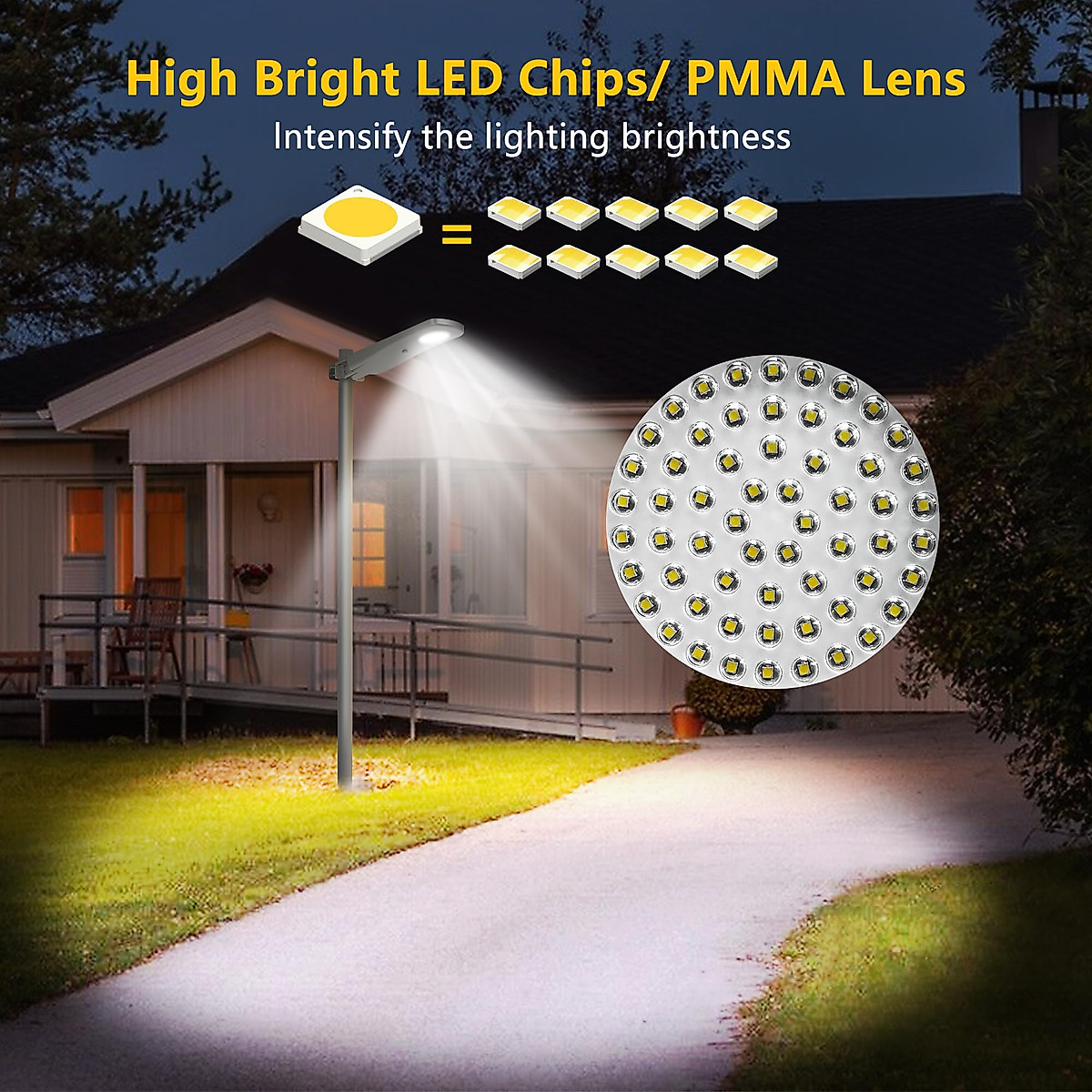 SMARTCITYNOMO Solar Street Lights Outdoor Waterproof - Dusk to Dawn Outdoor Yard Lighting with Motion Sensor, Remote Control, 6500K Daylight 2500lm, Area Flood Light for Parking Lot, Driveway