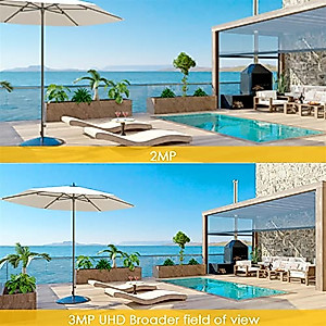 Security Camera Camera 3MP Wireless IP Camera Rechargeable Battery Panel Solar Outdoor Waterproof AI PIR Alerts Two Way Audio P2P Security Protection Surveillance Camera with Spotlight ( Size : No Car