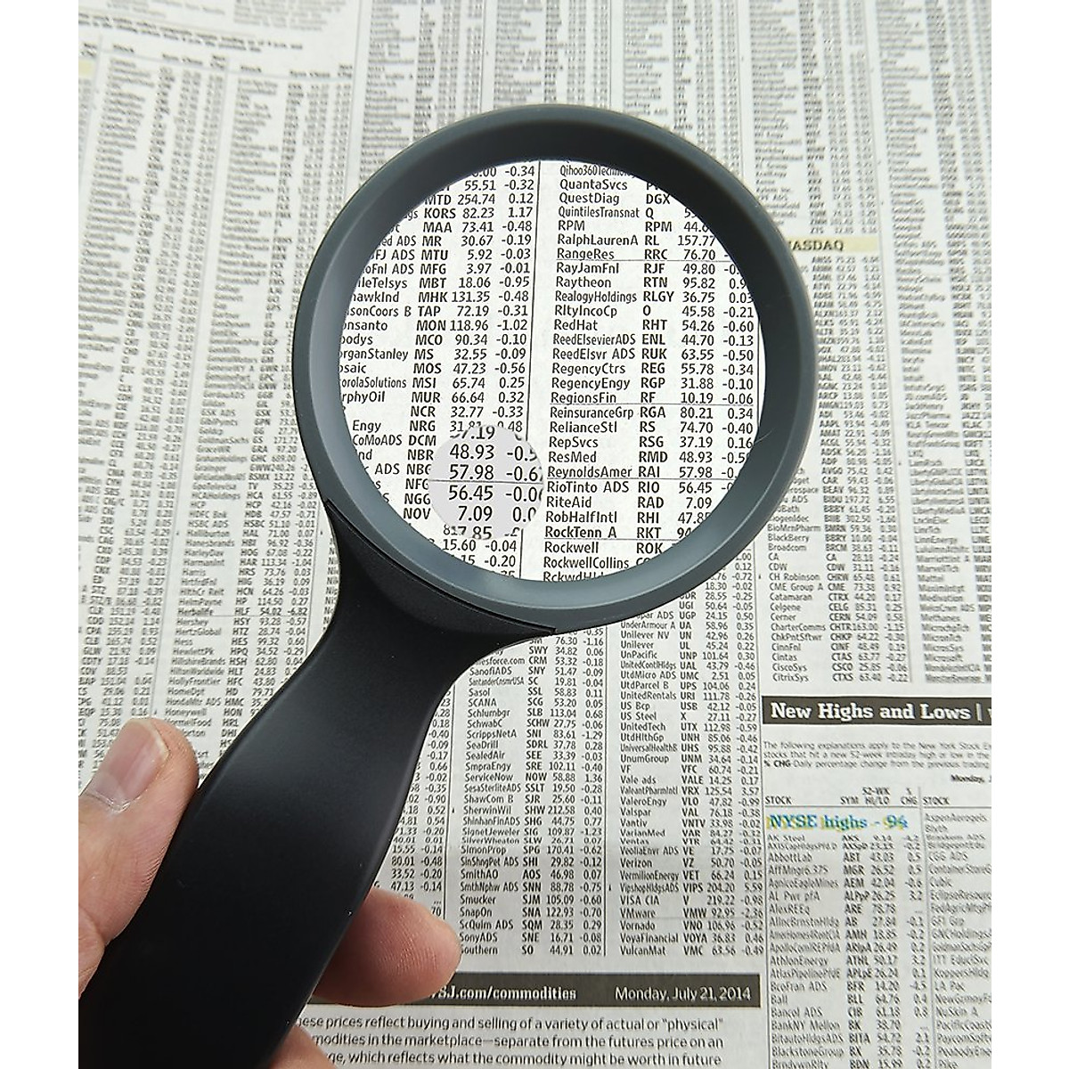 Carson HandHeld 2.5x Power Magnifier with 5x Spot Lens (JS-40) , black