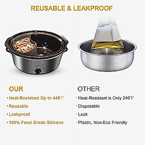 Silicone Slow Cooker Divider Insert for 7 QT Oval Slow Cooker, Reusable and Leakproof Silicone Slow Cooking Divider Liners, Non Stick, BPA Free, Dishwasher Safe, 7 Quart