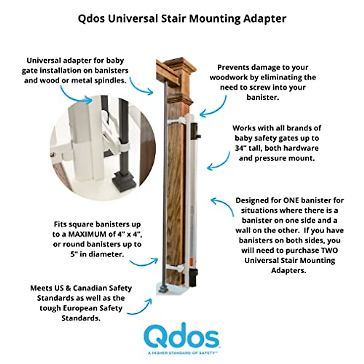 Qdos Universal Stair Mounting Adapter for All Baby Gates | White | Universal Solution for Gate Installation on Banisters and Spindles - No Screws in Banister - Works with All Gates - Easy Installation