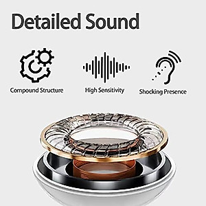 wutellinn 4 Pack Earbuds Wired in-Ear Headphones with Tangle-Free Cord, Comfortable in The Ear, Deep Noise Reduction Clear Sound Quality, Compatible with 3.5mm Ports
