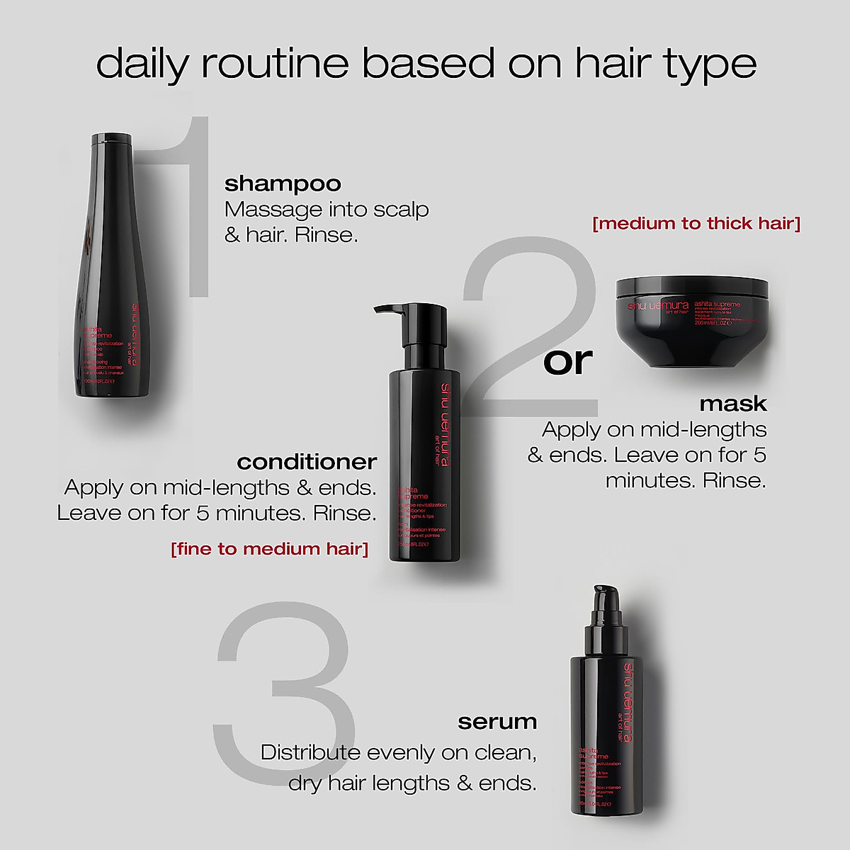 Shu Uemura Ashita Supreme Strengthening Conditioner for Damaged Hair | Deeply Nourishes and Hydrates | Enhances Shine and Smoothness | Strengthens to Reduce Breakage | For Dry, Damaged Hair