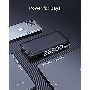 IXNINE Power Bank 26800mAh Portable Charger 18W PD USB C External Battery Pack with 4 Fast Charging Outputs Compatible with iPhone Samsung Tablet