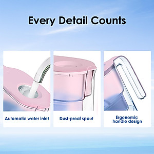 Waterdrop Alkaline Elfin 5-Cup Water Filter Pitcher with 1 Filter, Healthy, Clean & Toxin-Free Mineralized Alkaline Water (100 Gallons), Up to PH 9.5, BPA Free, Pink