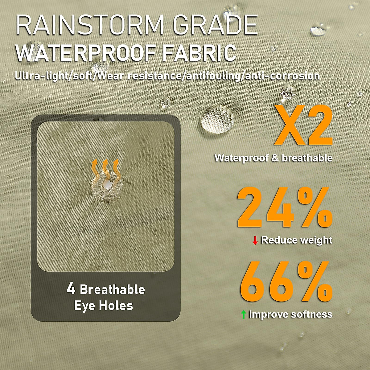 Waterproof Bucket Hat for Women Men Rain Hat UPF 50+ Wide Brim Boonie Sun Hat Foldable Summer Floppy Beach Fishing Safari Hat Light Green