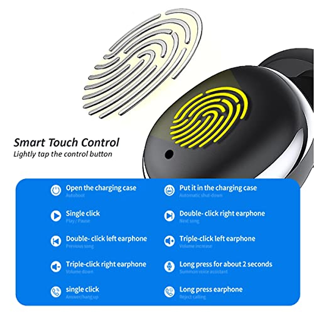 Awker A11 True Wireless Earbuds in Ear Bluetooth 5.3 Earphones Headphones, Touch Control with Charging Case, Built in Mic, Waterproof, TWS HiFi Stereo for Sport (White)