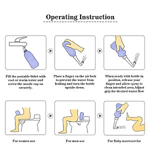 FTVOGUE Portable Bidet Sprayer Handheld Hand Spray Water Washing Toilet Bathroom Home Travel Use