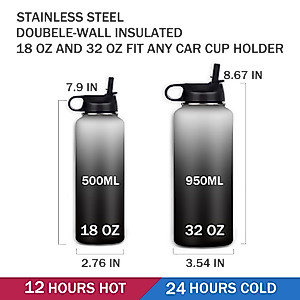 Custom Sports Water Bottle with Staw Lid for Kids Personalized Stainless Steel Water Bottle with Name Insulated Double Wall Vacuum Cup Mother's Day Graduation Gifts for Best Friend Women Men