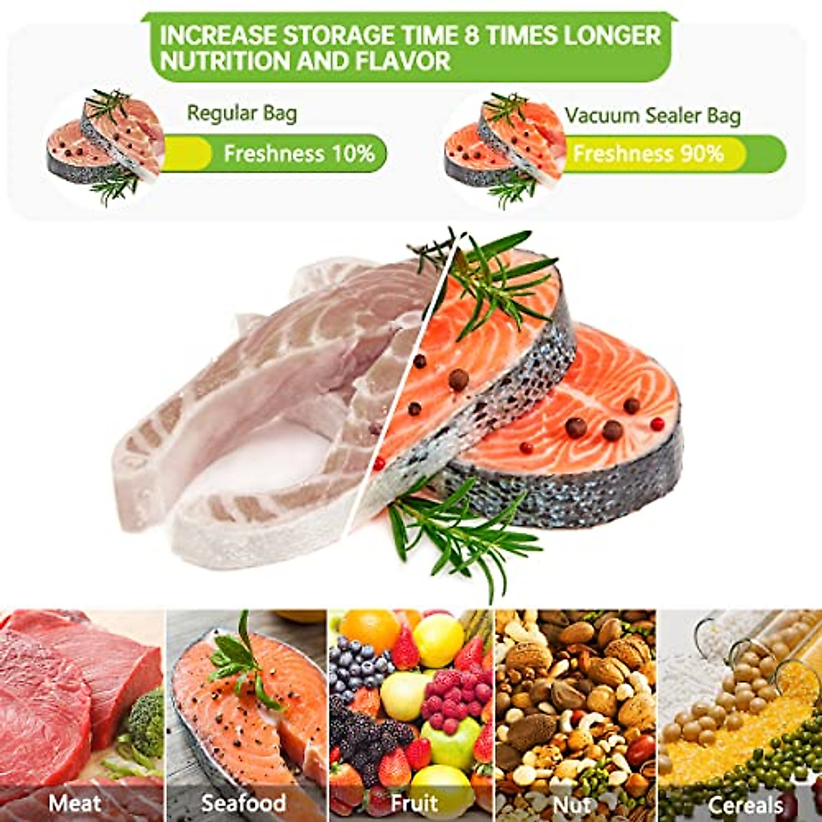 Vacuum Sealer Bags, 7 Rolls Food Storage Bags Rolls with 1 Marker & 80 Labels, BPA Free Commercial Grade Food Seal Bag for Microwave, Sous Vide, Freezer Food Storage - 6 Inch | 8 Inch | 10 Inch | 11 Inch Width (10 Feet Length)