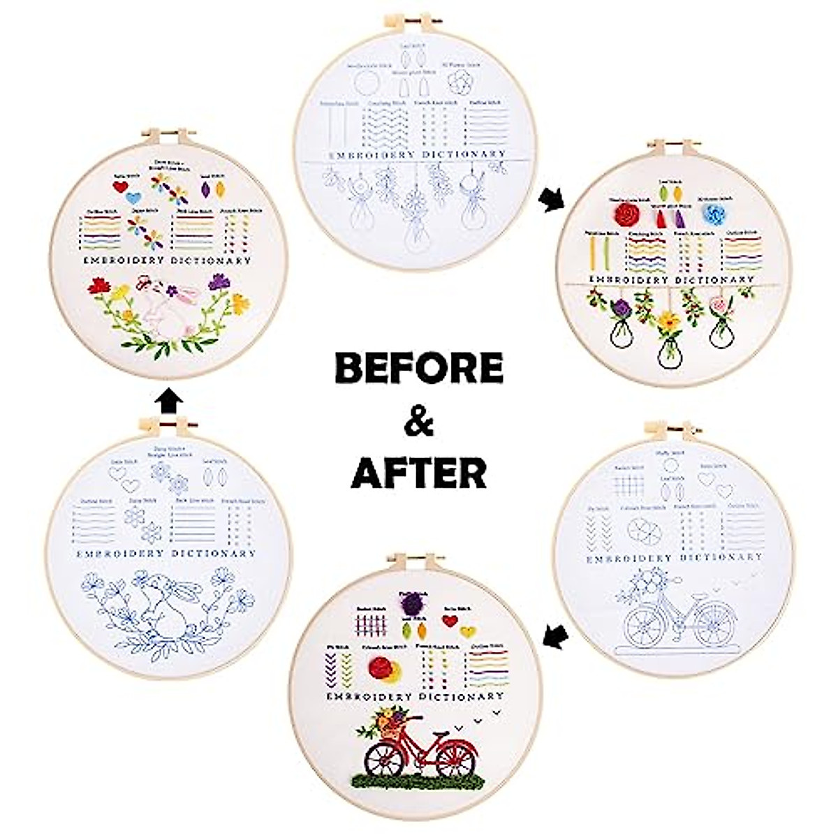 Youteer 3 Sets Embroidery kit for Beginners, Cross Stitch Practice Kits with Pattern and Instructions Hand Stitch for Craft Lover, Beginner