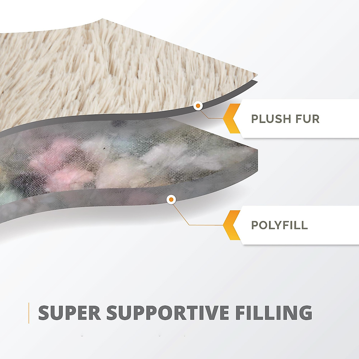 Friends Forever Luna Donut Cat Bed Cave, Soft Faux Fur Hooded Blanket Dog Couch For Indoor Pet, Fluffy Calming Plush Shag, Cozy Round Cushion, Machine Washable Cuddler, Self Warming, Tan, Small (23"x23"x6")