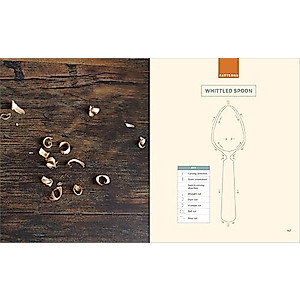 Whittling for Beginners: Step-by-Step Projects to Carve from Wood