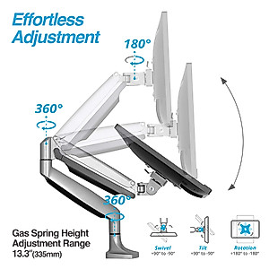 AVLT Single 13"-34" Monitor Arm Desk Mount fits One Flat/Curved/Ultrawide Monitor Full Motion Height Swivel Tilt Rotation Adjustable Monitor Arm - VESA/C-Clamp/Grommet/Cable Management