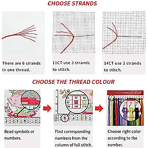 Dimensean Cross Stitch Kits Stamped Full Range of Embroidery Starter Kits for Beginners DIY 11CT Cross Stitches Needlepoint Kits-Peacock 15.7x19.7 inch