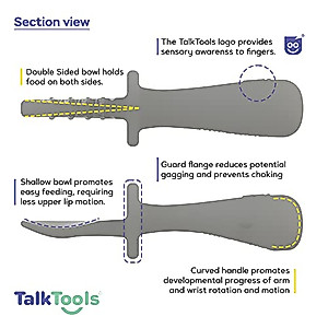 TalkTools Itsy Tiny Silicone Spoons – Twin Pack Soft Silicone Self-Feeding Training Spoons for Kids & Toddlers, Anti-Choking Flange Guard and Non-Slip Handle (Sage)