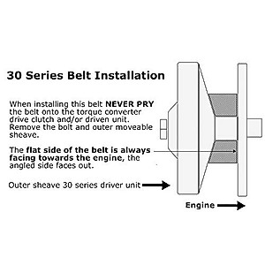 New 30 Series 6.5 HP Go Kart/Mini Bike Torque Converter Clutch Driver Pulley Replacement Comet Manco 212CC 3/4" Bore Max Torque