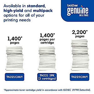 Brother Genuine Standard-Yield Toner Cartridge Three Pack TN221 3PK -Includes one Cartridge Each of Cyan, Magenta & Yellow Toner, Standard Yield (TN2213PK), Cyan, Magenta, Yellow