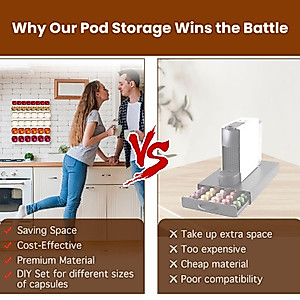 Coffee Pod Holder, K Cup Holders for Counter,10 PCS Coffee Pods Storage/Organizer,Wall Mount Coffee Pod Holder with Adhesives,Under Cabinets-White