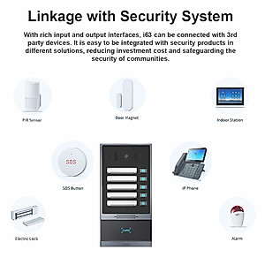 Fanvil i63 Video Door Phone with 5 speed-dial buttons PoE support