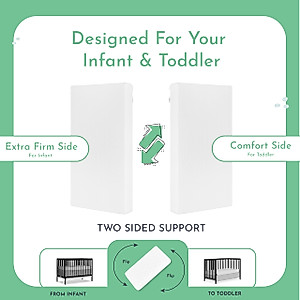 Evolur Sleep Comfort Lite Plus with Natural Eucalyptus Fiber Crib and Toddler Mattress, Greenguard Gold Certified