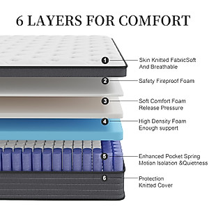 Vantovis Full Mattress,10 Inch Hybrid Mattress in a Box,Gel Memory Foam and Individual Pocket Spring,Medium Firm Edge Support Back Pain Relief & Cooling Motion Isolation & Silent Sleep