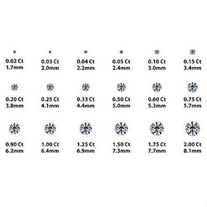 The Diamond Deal 1.00ct (1.00Cttw) Carat Round Brilliant Solitaire Natural Diamond Solitaire Pendant Necklace For Women Girls infants in 14k White Gold With 18" Gold Chain