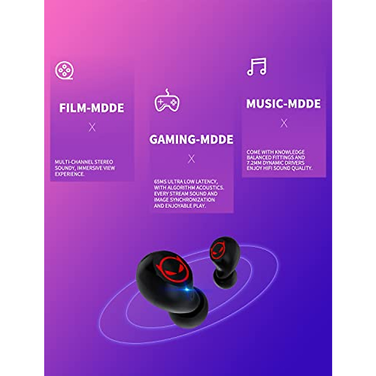 Tiny Bluetooth Earbuds,Kids Wireless Ear Bud with Cute Charging Case, Waterproof Stereo TWS Wireless Earphone with Micphone for Workout Sport,Bluetooth 5.0 Headphones for iPhone and Android as Gift