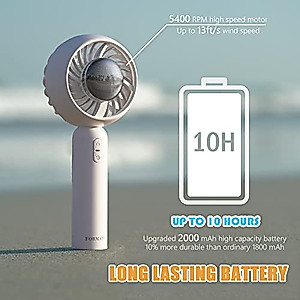 Formano Air Conditioner Fan – The GENUINE Portable Ice Cooling Refrigerating Pad Handheld Cooling Fan That Blows Cold Air