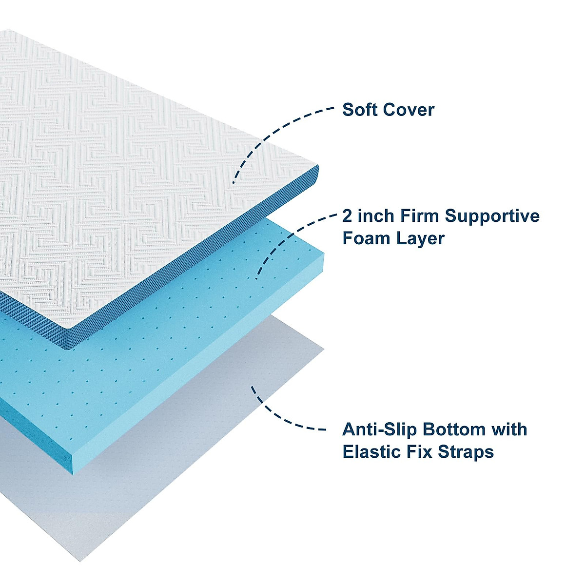 FP FLEXPEDIC FLEXEDIC 2 Inch Mattress Topper King, Premium Soft Topper for Cooling Sleep, Non-Slip Design with Removable & Washable Cover, CertiPUR-US Certified