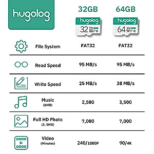 Hugolog 32GB Micro SD Card, Micro SDXC UHS-I Memory Card – 95MB/s,633X,U3,C10, Full HD Video V30, A1, FAT32, High Speed Flash TF Card P500 for Phone/Tablet/PC/Computer