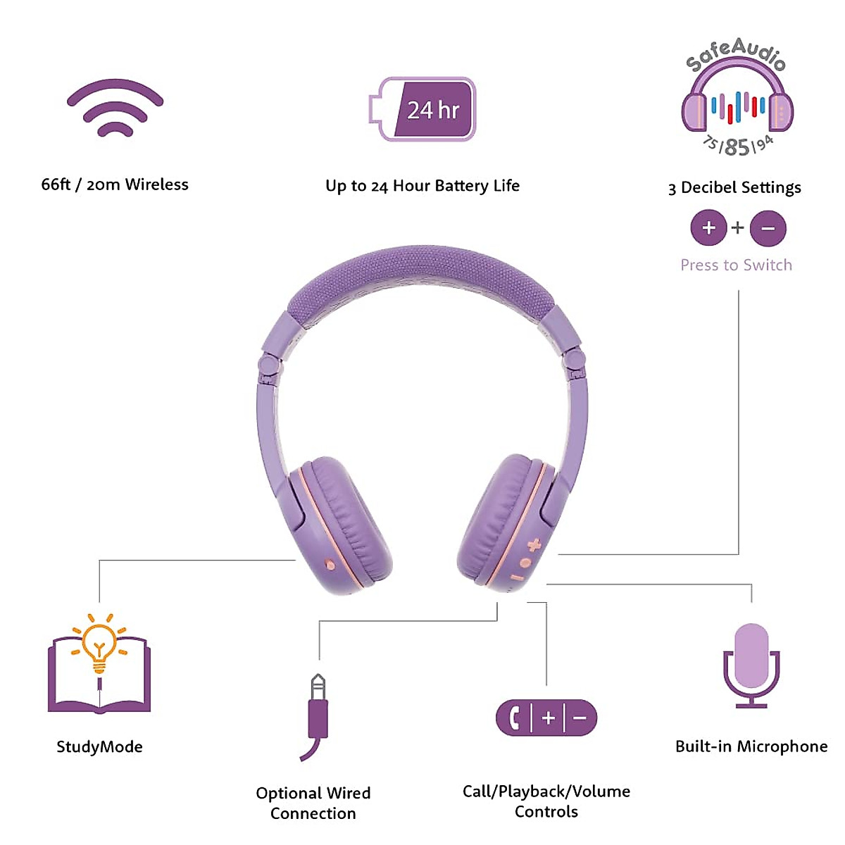 Made for Amazon Bluetooth Kids Headphones Age (3-7) | Purple