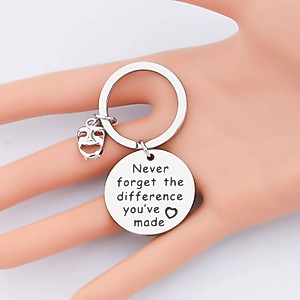 MYOSPARK Theatre Keychain Drama Mask Gift Tragedy and Comedy Jewelry Gift (difference theater keychain)