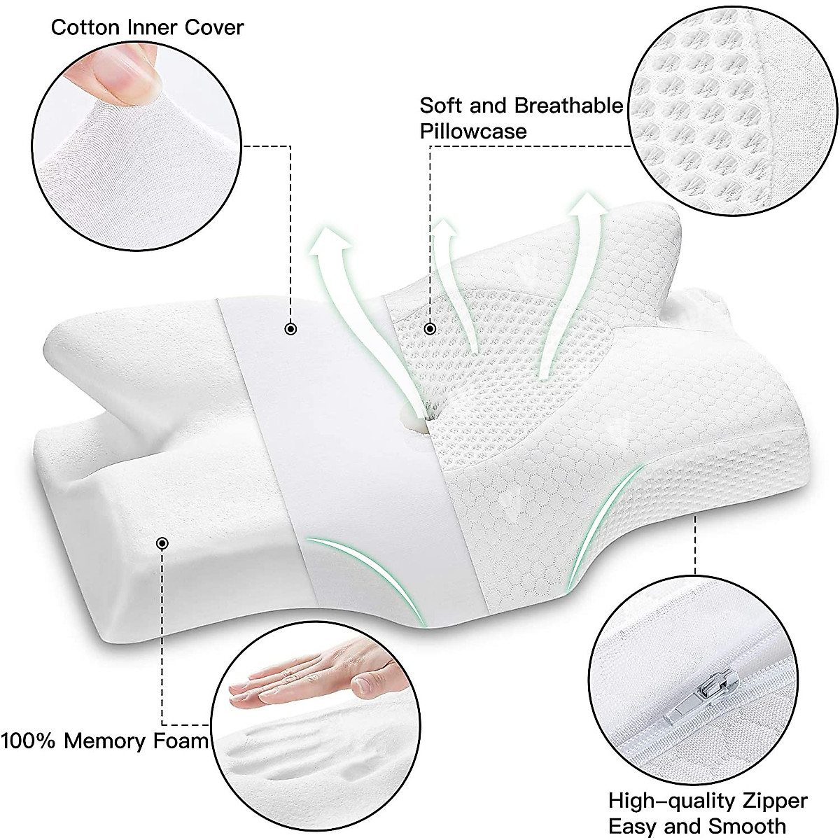 Elviros Cervical Memory Foam Pillow, Contour Pillows for Neck and Shoulder Pain, Ergonomic Orthopedic Sleeping Neck Contoured Support Pillow for Side Sleepers, Back and Stomach Sleepers