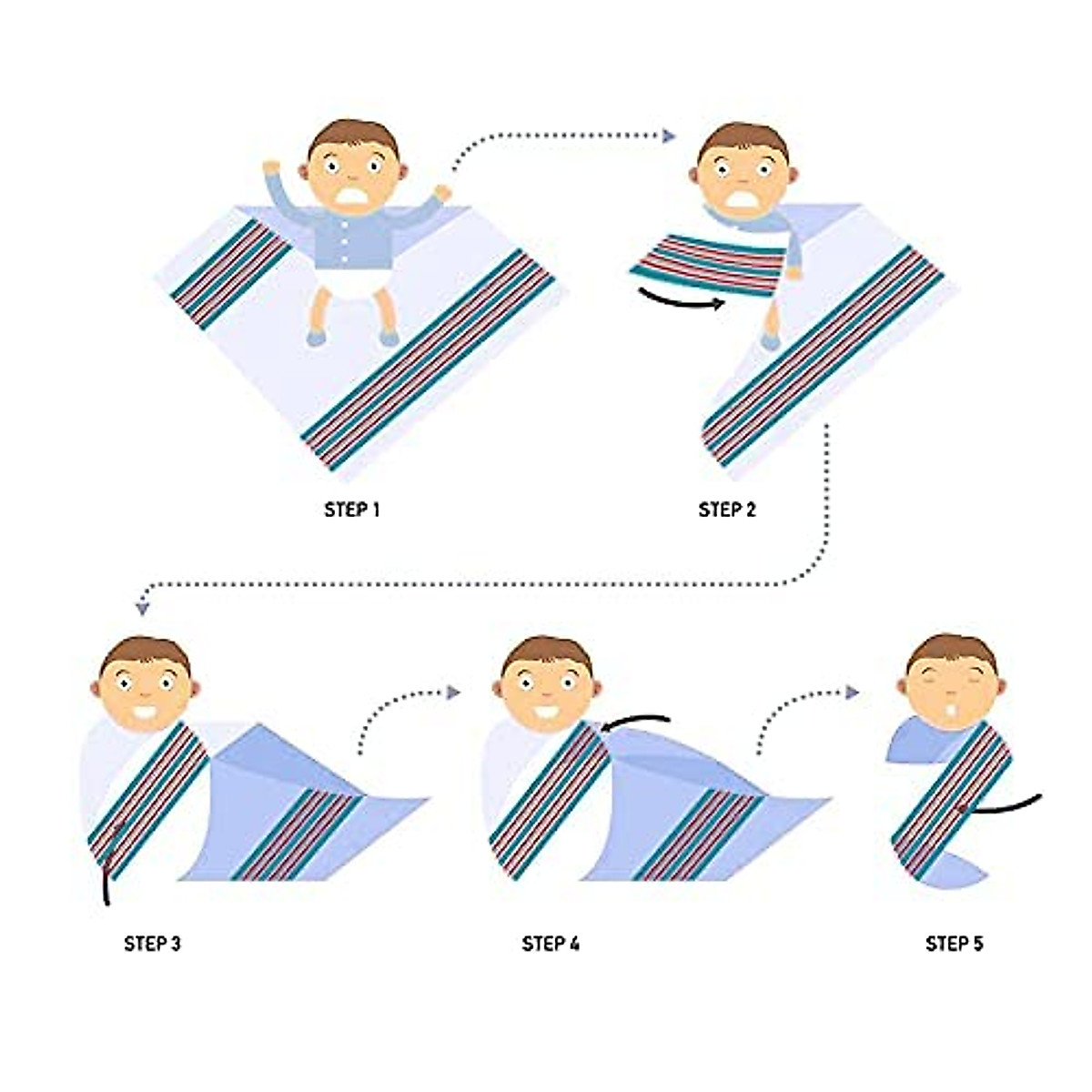 Lenenz Baby Receiving Blankets, 100% Cotton Flannel Receiving Blanket, Perfect for swaddling & Wrapping, Ultra-Soft Hospital Blankets, Size 30 x 40 inch (6)