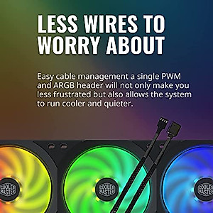 Cooler Master MasterFan SF360R ARGB 360mm All-In-One Square Frame Fan w/ 24 Independently-Controlled ARGB LEDS, Cable Management, PWM Control Fan for Computer Case and CPU Liquid Cooler