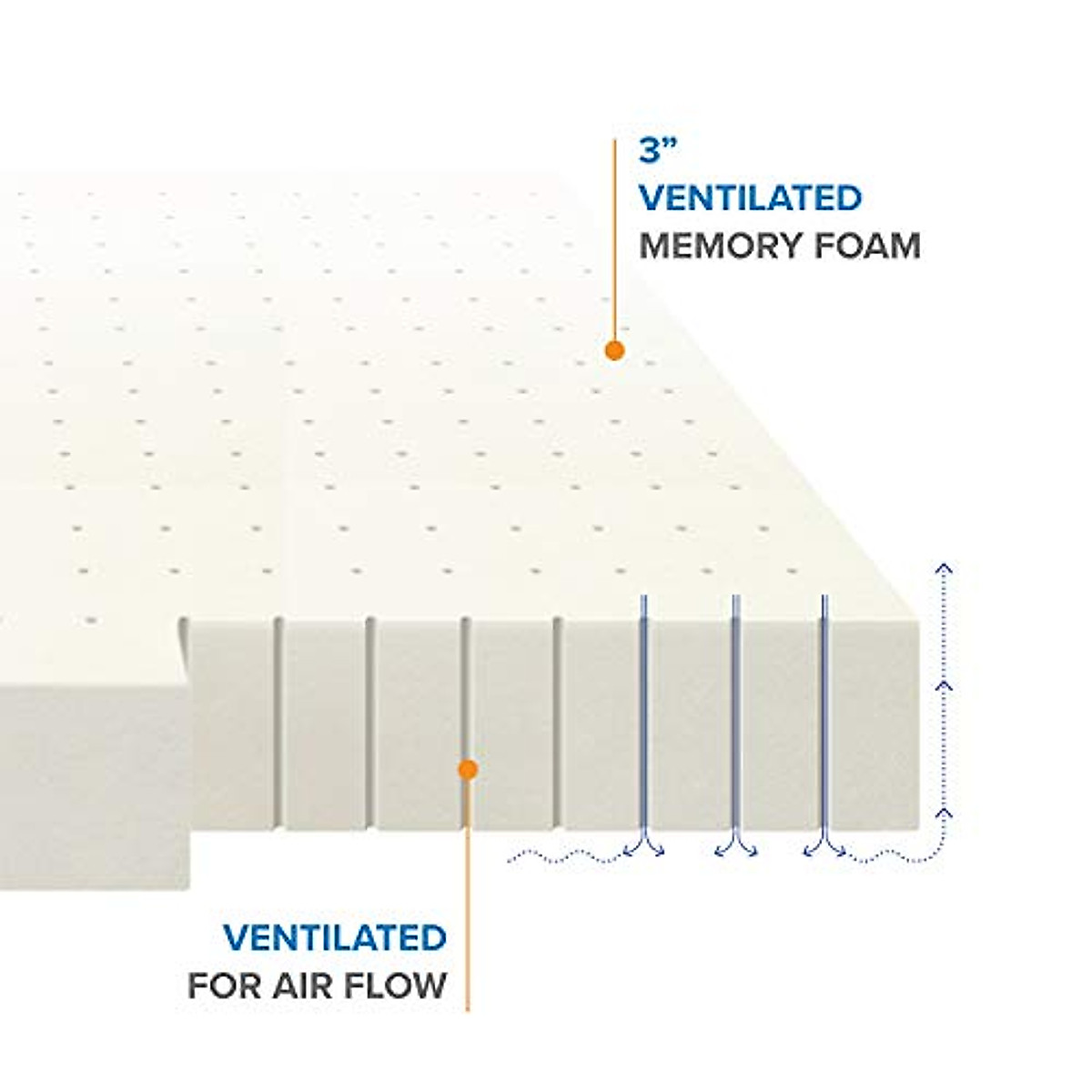 Best Price Mattress 3 Inch Ventilated Memory Foam Mattress Topper, CertiPUR-US Certified, Short Queen