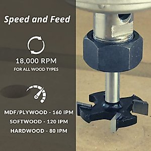 ROUTYBITS - 1-1/4 Diameter - Spoilboard Surfacing Router Bit - 1/4 in Dia Shank, 1/4 Inch Cut Length, Carbide Flattening CNC Router Bits