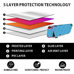 SadSkins Full Wrap Skin for Switch Anime Switch Protector Skin Cover Matte Vinyl Decal Stickers（Only Switch Standard）