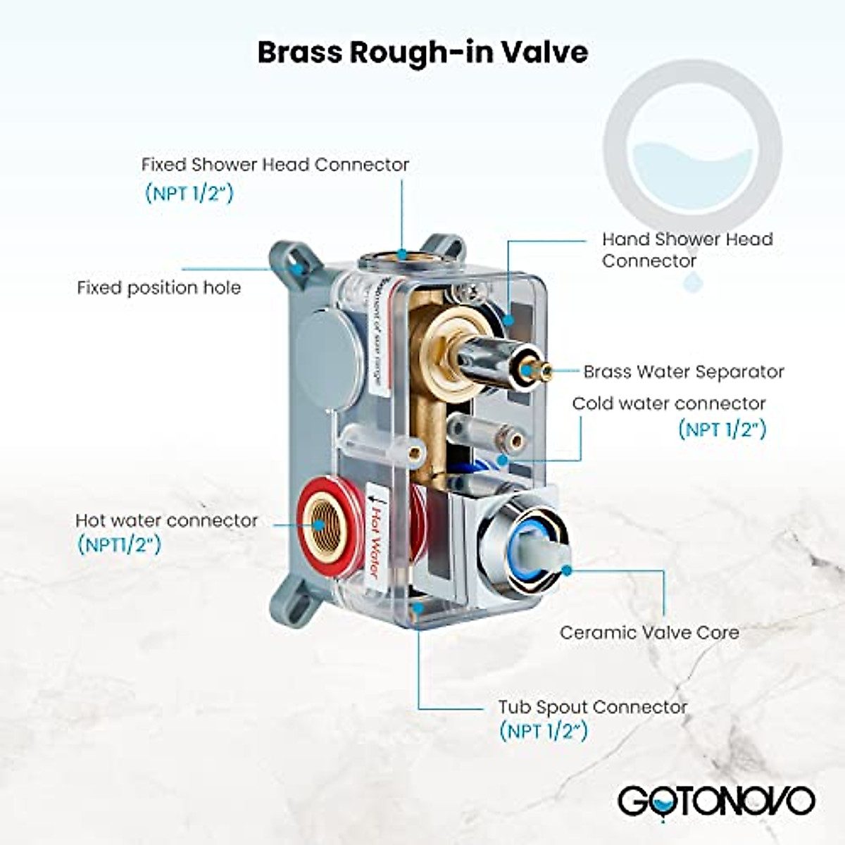 gotonovo Polish Chrome Rain Mixer Shower Faucet Set with Waterfall Tub Spout 10 inch Square Rainfall Shower Head with Handheld Spray Wall Mounted Rough-in Valve and Trim Included