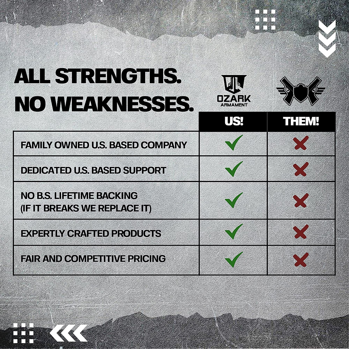 OZARK ARMAMENT 4x32 Scope, Acog Scope, 4X Scope, 4X Rifle Scope, 4X Prism Scope, Tactical Scope, Picatinny Scope Mount Included with Each Prism Optic, Acog Style 4x32 Rifle Scope, Acog Rifle Scope