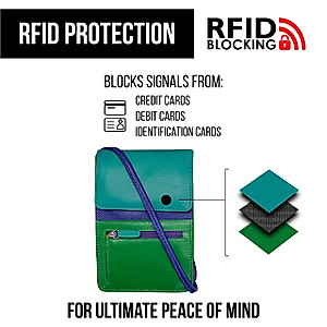 ili New York Organizer on a String - Crossbody Bags for Women - Genuine Leather Crossbody Bags for Women with RFID Blocking Protection