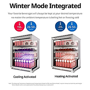 Frostronics 24 Inch 168 Cans Outdoor Beverage Refrigerator, 5.47 cu. ft. Built-in Beverage Cooler with Easy-Swap Reversible Door, 26°F Outdoor Beverage Fridge, SUS304, Lockable, ETL & NSF7 Certified